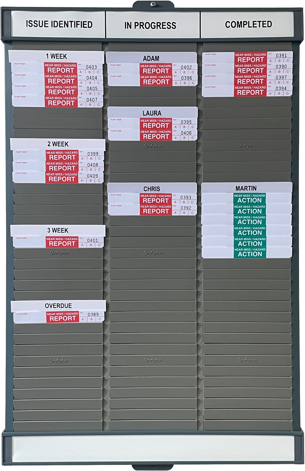 Near Miss / Incident Reporting System – T Cards Direct