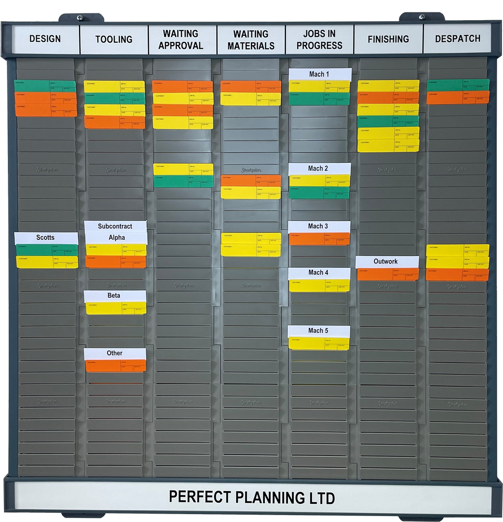 7 Column T Card Board (Size 70) – T Cards Direct