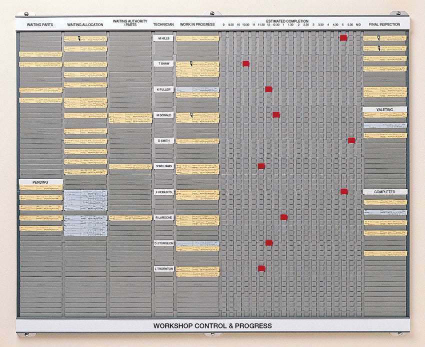 Workshop Control with estimated completion (120) – T Cards Direct